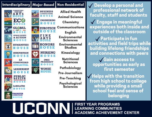 Fall 2019 Learning Community Course Schedule | Learning Communities Program