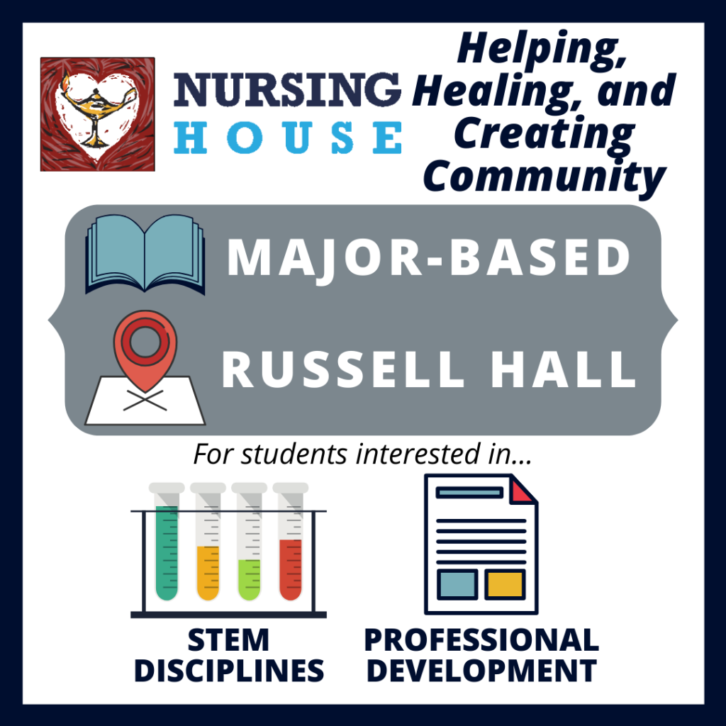 Learn More About LCs | Learning Communities Program