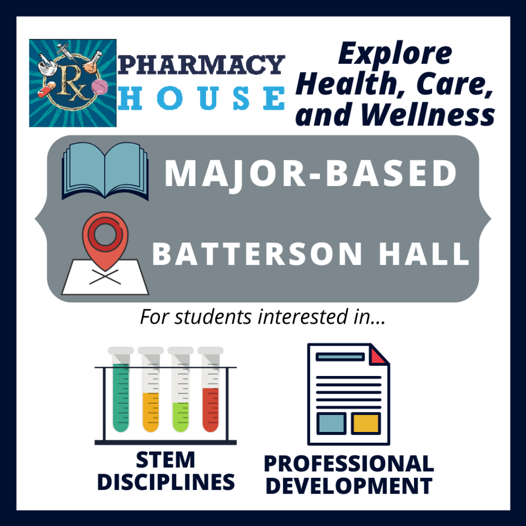 Learn More About LCs | Learning Community Program