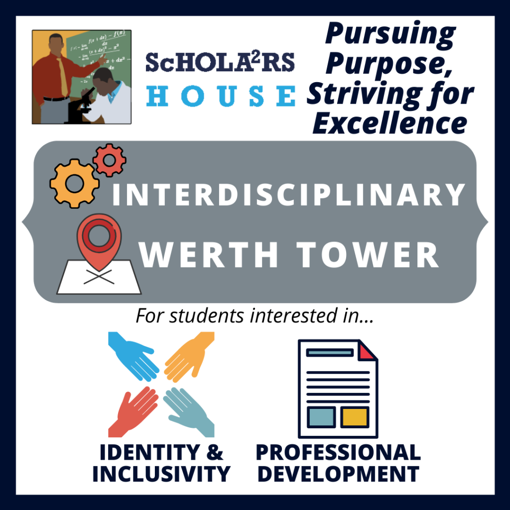 Learn More about LCs | Learning Communities Program